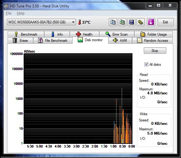 SATsoftware: HD Tune PRO – SATSoftware